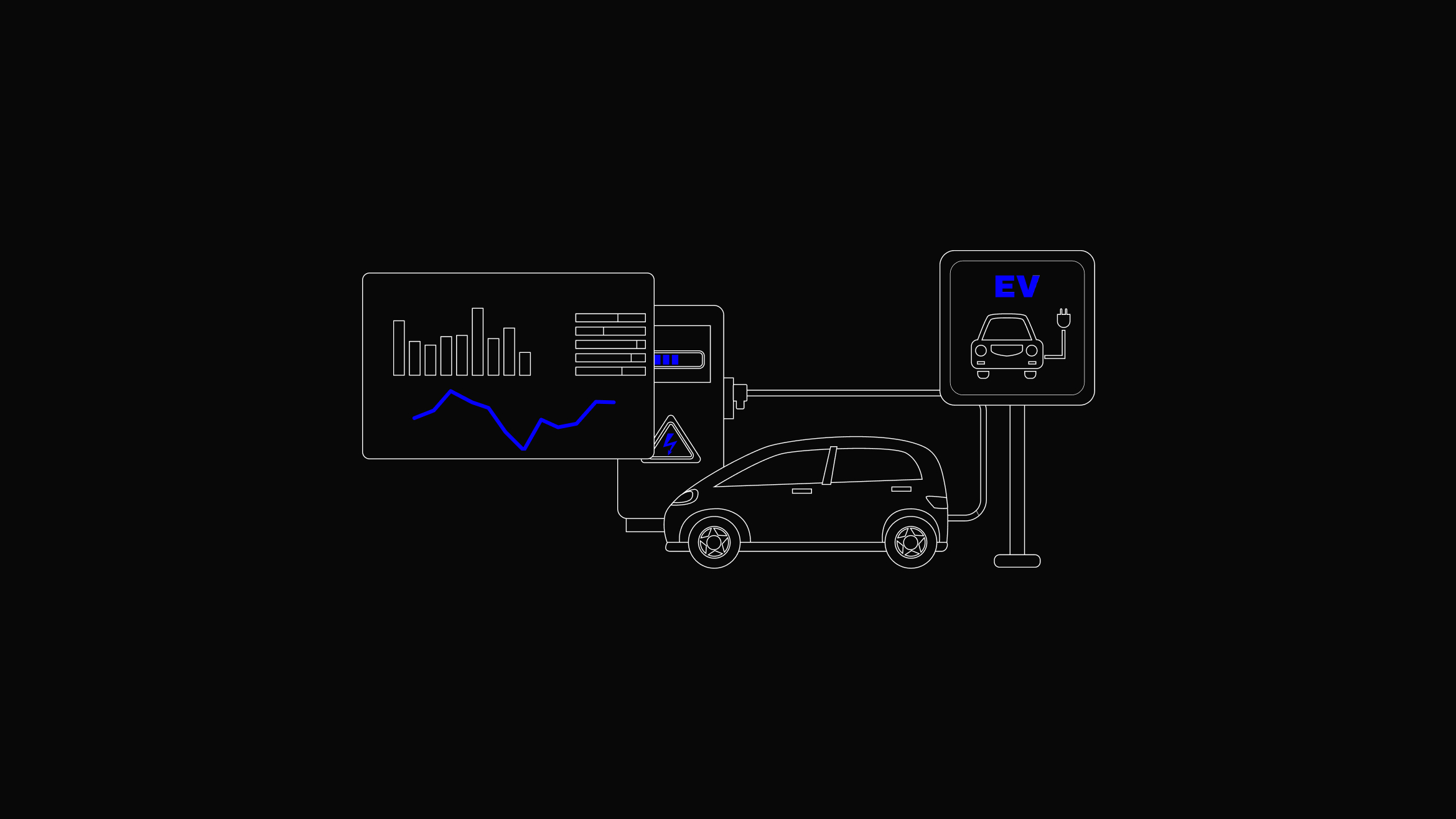 EV Charging Optimization With Machine Learning And AI | Touch4IT